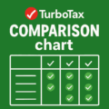 TurboTax Comparison Chart 2025: 20+ Competitors Compared
